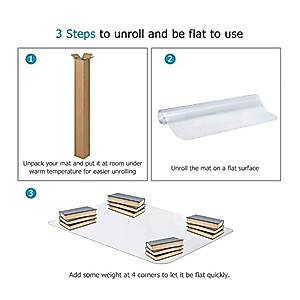 Clear PVC Desk Chair Mat Chair Mat for Hard Wood Floors Clear Rectangle PVC Floor Mat Protector with Lip,1.5mm Thick,80/100/120cm wide, Anti-Oxidation, Can be Cut,Clear Vinyl Plastic Floor Runner Prot