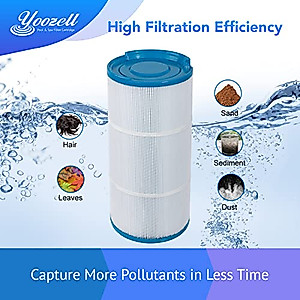 Yoozell YZ683E. Spa Filter Cartridge Compatible with Unicel C-8325 125Sq.ft FC-2790 PSD125U Sundance 6540-490 Guardian817-199 Darlly 81254 1Pack