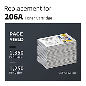 LemeroSuperx (206A with CHIP) Compatible Toner Cartridge Replacement for HP 206A W2110A W2111A W2112A W2113A Work for Color Laserjet Pro M255dw MFP M283fdw M283cdw,206A Toner Cartridge 4 Pack