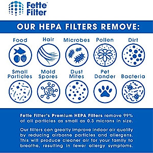 Fette Filter - Pack of 1 - General Purpose Cartridge Filter | Replacement Filter Compatible with Craftsman Red Stripe Vacuums - Compare to Part #17816 9-17816