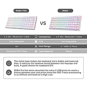 RK ROYAL KLUDGE RK84 Pro RGB 75% Triple Mode BT5.0/2.4G/USB-C Hot Swappable Mechanical Keyboard, 84 Keys Wireless Gaming Keyboard with Aluminum Frame, Clicky Blue Switch