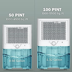 Kesnos 5500 Sq. Ft. Large Dehumidifier, 100 Pints Dehumidifiers with Drain Hose for Basements, Bedrooms, Bathrooms, Laundry Rooms - with Intelligent Control Panel, Front Display, 24 Hr Timer and 1.32 Gallon Water Tank