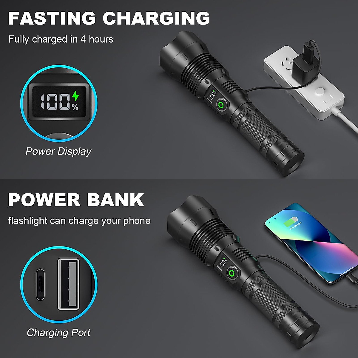 Alicegirl Flashlights High Lumens Rechargeable - 990000 Lumen LED Brightest Flashlight with LCD Digital Display, 5 Modes, IPX6 Waterproof Powerful Handheld Flash Light for Camping Home