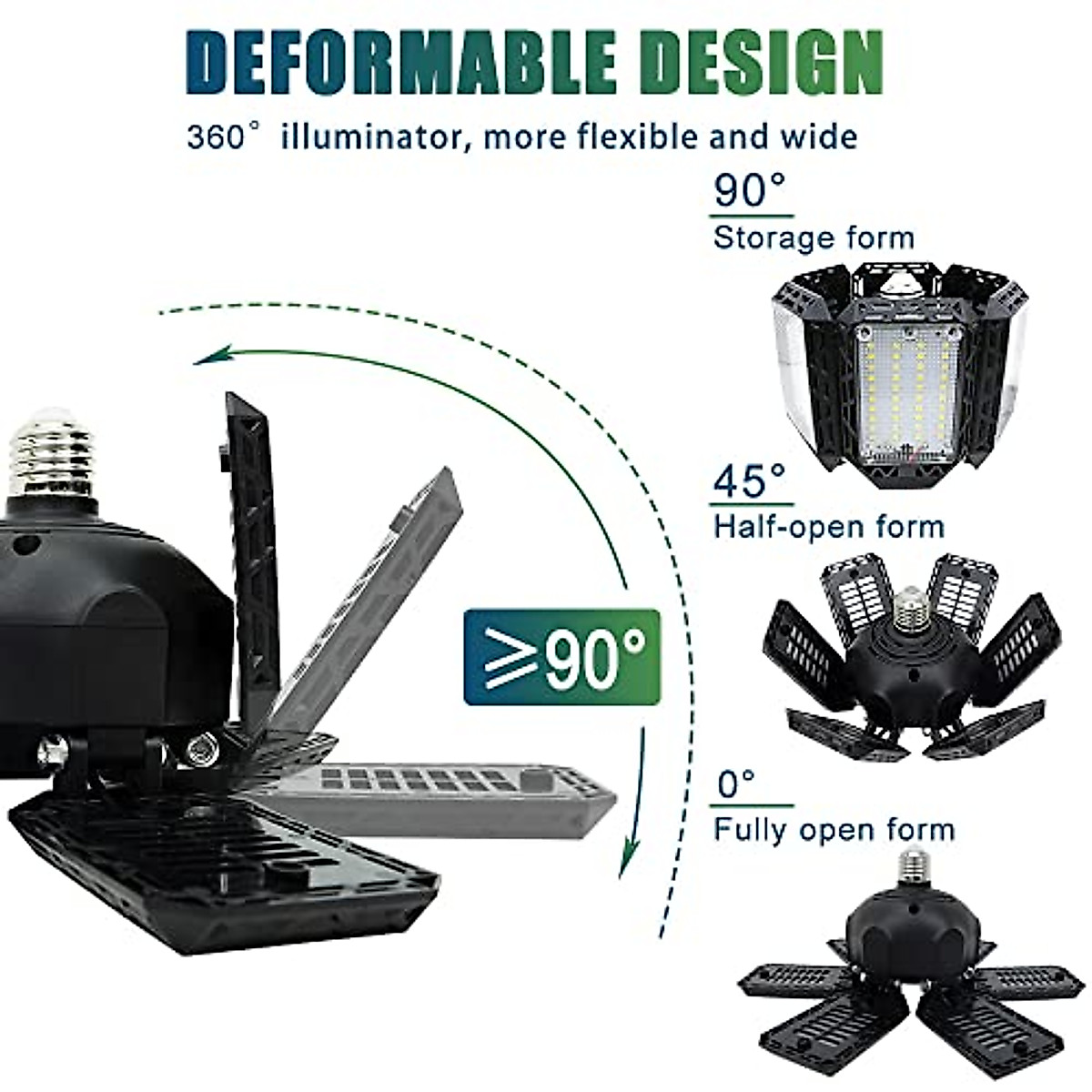 2-Pack LED Garage Lights, 160W Garage Light, 16000LM 6500K Garage Lights Ceiling Led Bulb with 6+1 Adjustable Panels, Garage Led Light Fixtures, LED Shop Light for Garage Basement Workshop Attic