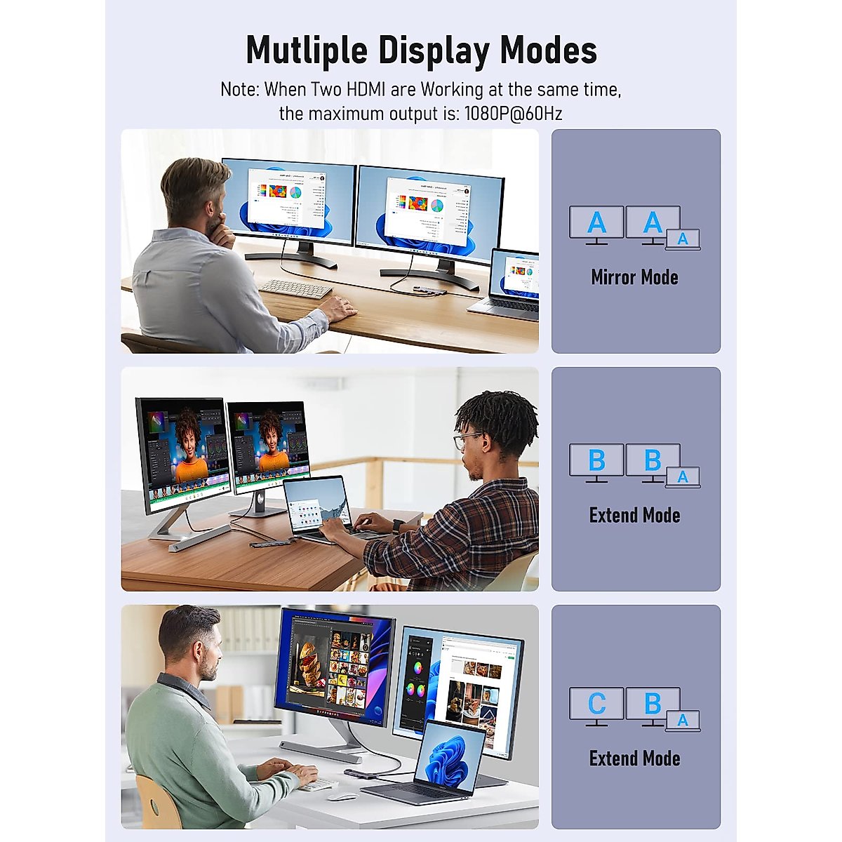 Lemorele 11 in 1 USB C Laptop Docking Station Dual Monitor Hub Adapter w/ 2 HDMI 4K, 100W PD, Ethernet, SD/TF, 2 USB 3.0, 2 USB 2.0, USB C 3.0 Data, for Dell HP Lenovo Surface Typc C Laptop