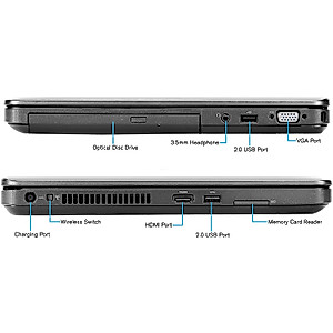 Dell Latitude E5540 15.6” Laptop, Intel Core i5-4300U, 240GB Solid State Drive, 8GB DDR3, DVDRW WIN10P64 (Renewed)