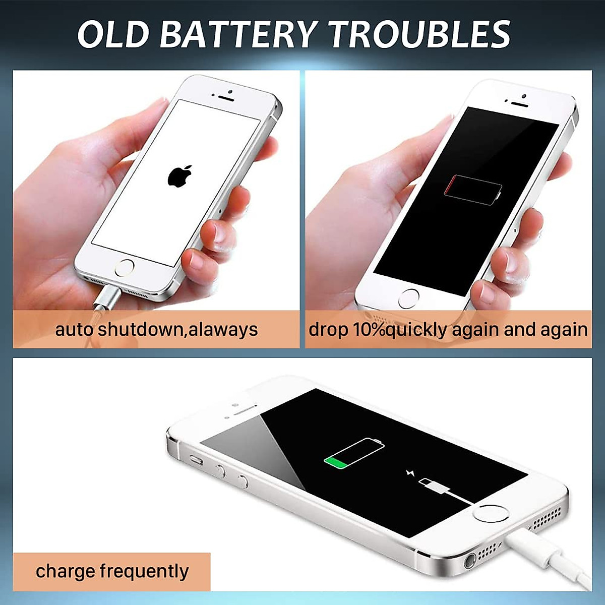 Battery for iPhone SE 2016 1st Generation, [2750mAh] Upgraded New Version High Capacity 0 Cycle Replacement Battery for iPhone SE First Gen Models A1662, A1723, A1724 with Professional Repair Tool Kit