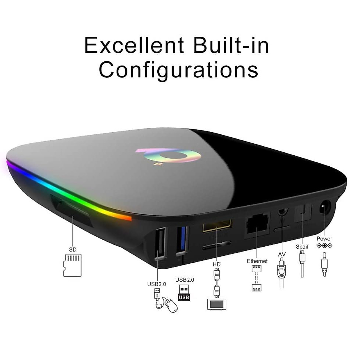 Android 10.0 TV Box 4GB RAM 32GB ROM, Q Plus Android Box H6 Quad-core WiFi 2.4GHz Support 6K H.265 HD 2.0 Ethernet