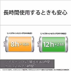 Sony WF-1000XM5 Noise-Canceling Earbuds with Alexa, 24hr Battery, IPX4 Rating - For iOS & Android