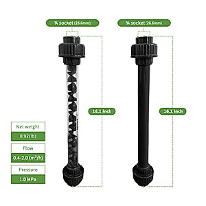 PVC Static Mixer for Gas-Liquid Mixing, Pipe Mixer (Dark Gray, 1-1/4inch)