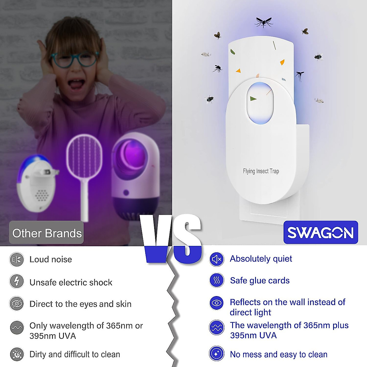 Swagon 2 Pack Upgraded Flying Insect Trap Plug-in,Fly Trap Indoor,Safe Home Fly Killer,Insect Catcher for Fruit Flies,Gnats,Moths,Mosquitoes,Bug UV Light Atrractant Trap(2 Device+10 Refill Glue Cards)