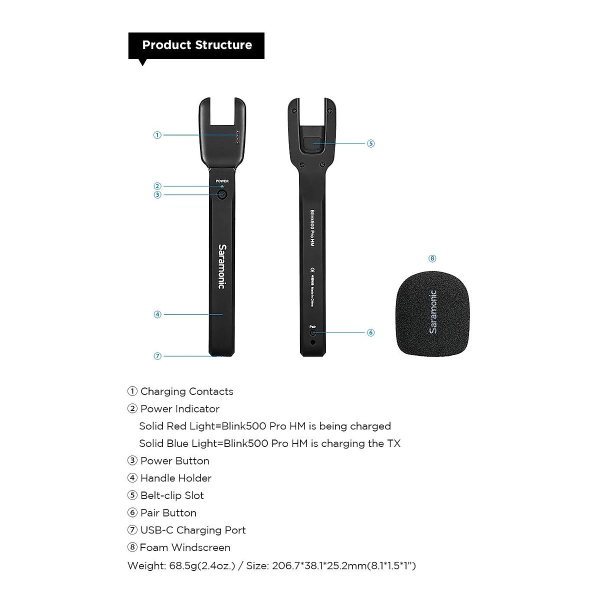 Saramonic Handheld Transmitter Holder for Blink 500 Pro TX Transmitters with Foam Windscreen and Built-in 1100mAh Battery/Charger (Blink 500 Pro HM)