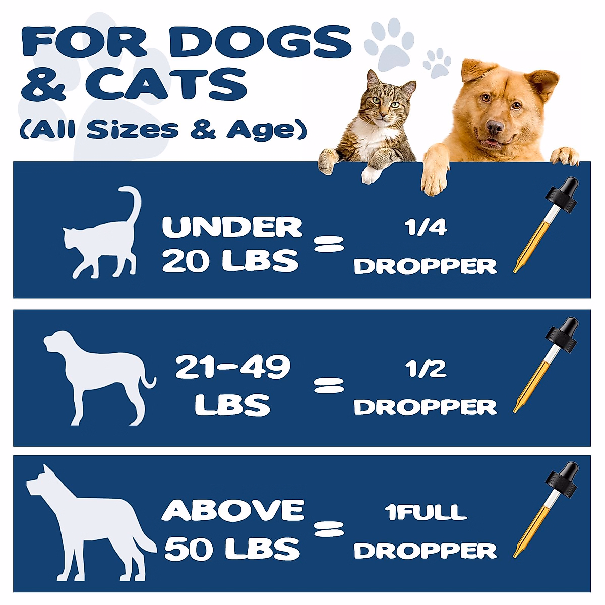 Hemp Oil for Dogs Cats (2 Packs) High Potency - Relieves Anxiety, Pain, Inflammation, Aggressive Relax, Promotes Appetite-Hiр & Jоint Suppоrt Skin Hеalth-Pet Hemp Oil Calming Drops