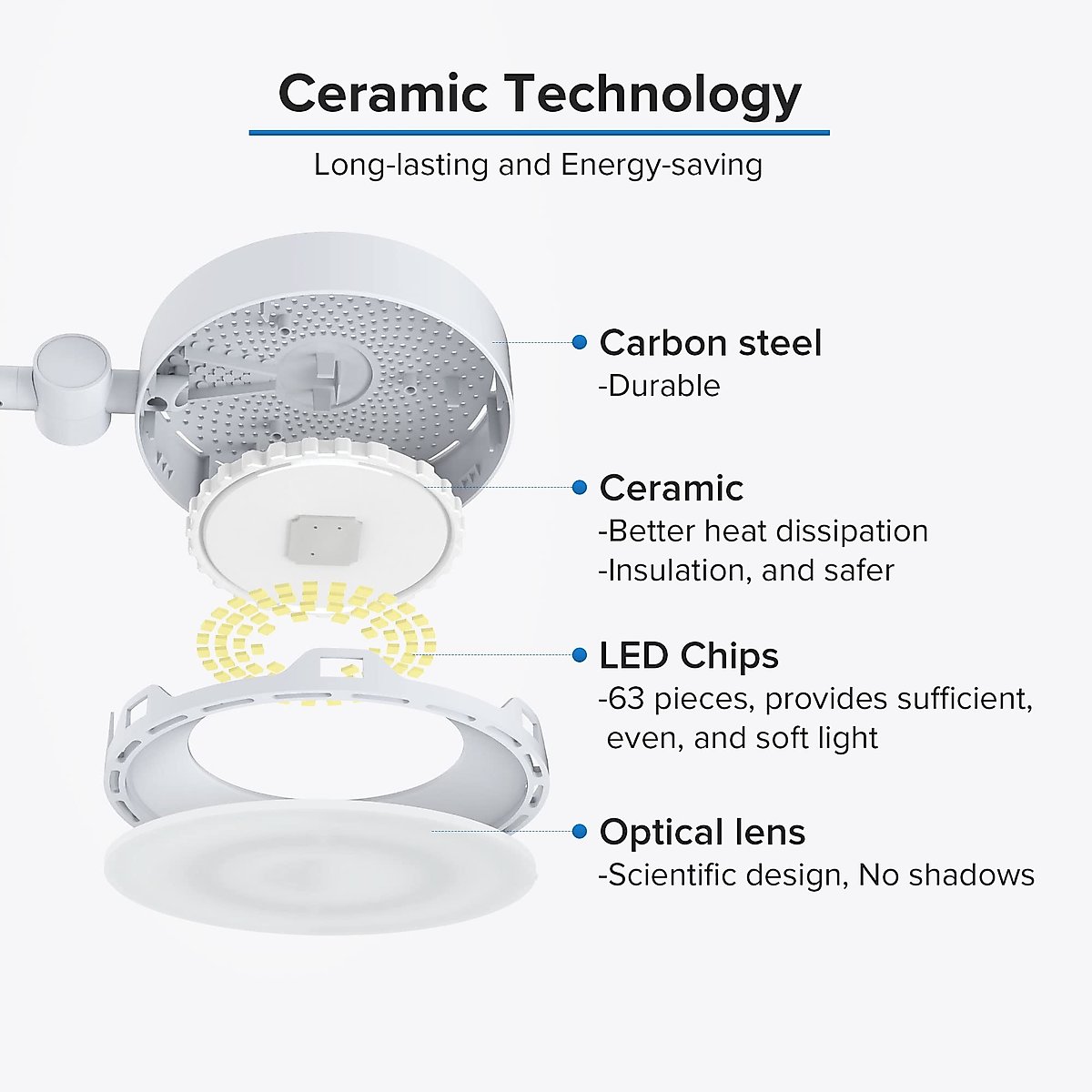 SANSI LED Desk Lamps for Office, Eye-caring No Blue Light Touch Control Desk Lamp with 6 Brightness Levels, 4 Modes with Memory Function, 10W 950 Lumens Modern Table Lamp for Home Reading, White