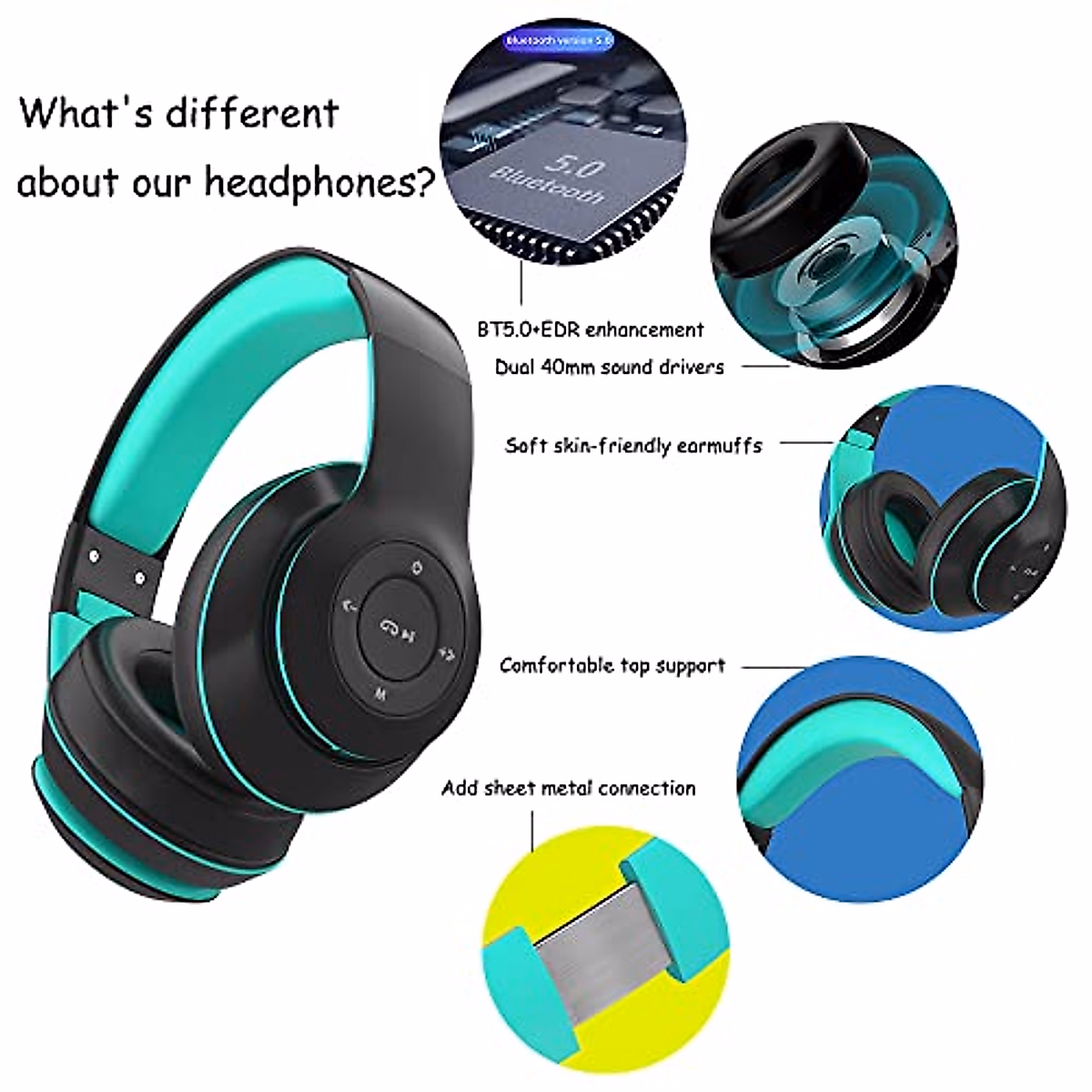 Kids Bluetooth Headphones, Over-Ear Bluetooth Wireless Wired 2-In-1 Headphones, Foldable Soft Earmuff Shocking Bass Noise Reduction with Mic Headsets for Girls Boys Learning Music Gaming (Black)