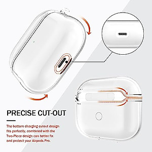 MHYALUDO Airpods 3rd Generation Case Cover, Clear Soft TPU Transparent Military Grade Shockproof Protective Case with Cleaning Pen for Apple Airpods 3 Charging case 2021, Clear White