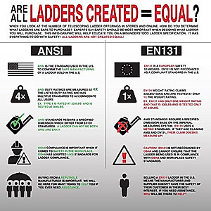 Xtend & Climb 770P telescoping-ladders, 12.5 ft, Yellow/Gray