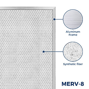 ALORAIR MERV-8 Filter Replacement Set for Basement Dehumidifiers Sentinel HD55,Sentinel HDi65(4 Pack)