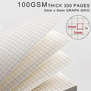HIUKOOKA A4 Grid Graph Notebook - 300 Pages Spiral Notebook Journal, 8.27 x 11.2 Inches Large PVC Cover notebook,100gsm Thick Paper,For Science,Engineering Drawing,Math Study,Meeting(Orange)