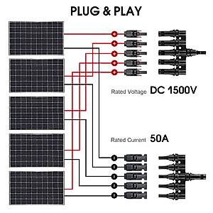 PAEKQ Solar Panel Connectors T Branch Connectors Cable Splitter Coupler 1 Male to 5 Female and 1 Female to 5 Male, Solar Cable connectors for Residential, Commercial Roofs, RVs (1 Pair)