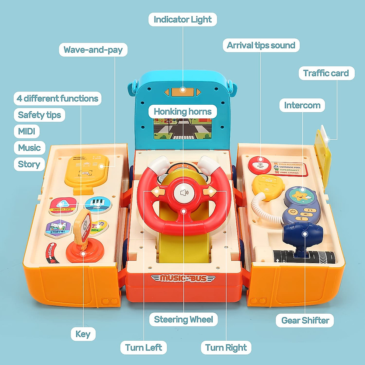 HOLYFUN Bus Car Toy for Toddler, Kids Play Bus with Steering Wheel Toy, Sound and Light, Music School Bus Toy, Educational Bus Driving Toy Gift for Boys & Girls