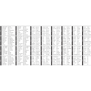 Minimalist 409-Piece Label Set: Elegant, Waterproof Stickers for organizing Global Spices, Pantry, Food Storage, Bathroom and Home Essentials Jars, Bins, and Containers