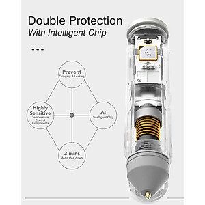 HOTO Cordless Hot Glue Gun with LED Flashlight
