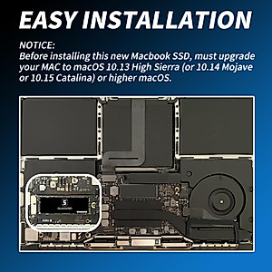 S SHARKSPEED SSD 256GB NVMe Replacement for MacBook Air A1465 A1466(2013-2015,2017), MacBook Pro A1502 A1398(Retina 2013-2015), iMac A1418 A1419(2013-2017), M.2 PCIe Gen3.0x4
