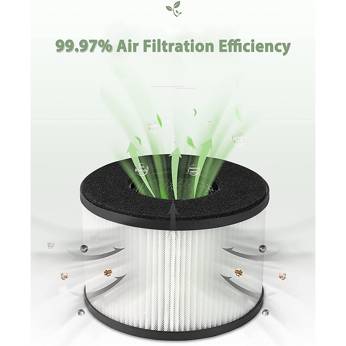 BS-03 Filter Replacement Compatible with PARTU and Slevoo BS-03 Air Purifier, H13 True HEPA and Activated Carbon Filter, Part# U & X, 2 Pack