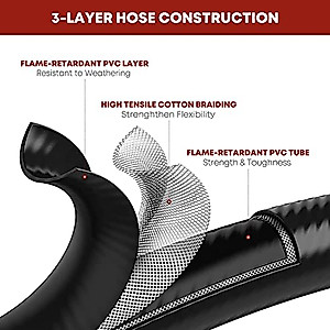 PatioGem Propane Hose Extension 20FT, Both Ends 3/8" Female Flare Propane Hose Assembly, Pipe Fitting 3/8" Flare x 1/8" MNPT, Extension Gas Line for Propane Appliances, LP Gas Hose