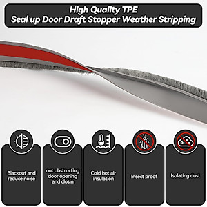 Icysey Door Seal Draft Stopper, 2" W x 39" L, Silver, Rubber & Foam