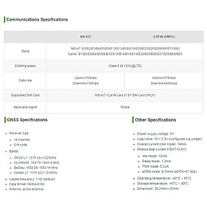 NB-IoT/Cat-M(eMTC)/GNSS HAT for Raspberry Pi 4B/3B+/3B/2B/B+/A+/Zero/Zero W Based on SIM7080G,Globally Applicable,Onboard USB Interface and Voltage Translator SIM Card Slot Support ONLY 1.8V SIM Card