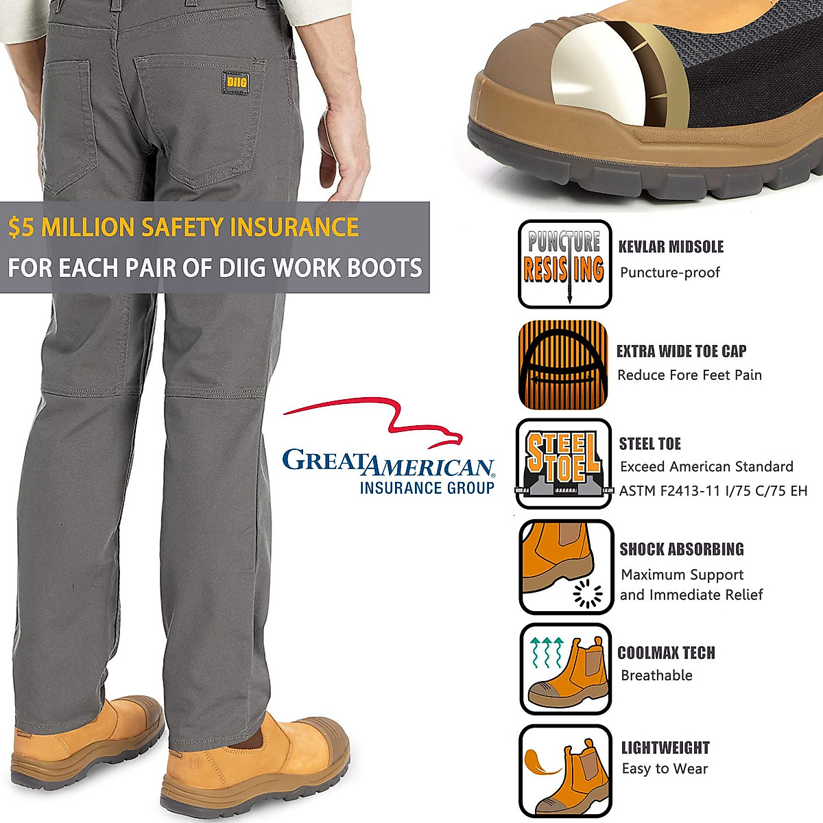 DIIG Work Boots for Men, Steel Toe Waterproof Working Boots, Slip Resistant Anti-Static Slip-on Safety Working Shoes 8 9 10 11 12 13 (TAN/822EE, 9.5)