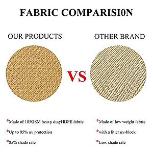 TK-PINLI 10' x 13' Rectangle Sun Shade Sail UV Block for Outdoor Patio Garden