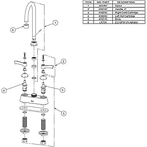 Elkay LK406GN04T4 Centerset Exposed Deck Faucet with 4" Gooseneck Spout and 4" Wristblade Handles, Chrome