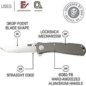 SOG TWI8-CP Twitch II 6.20 Inch EDC Folding Knife, silver