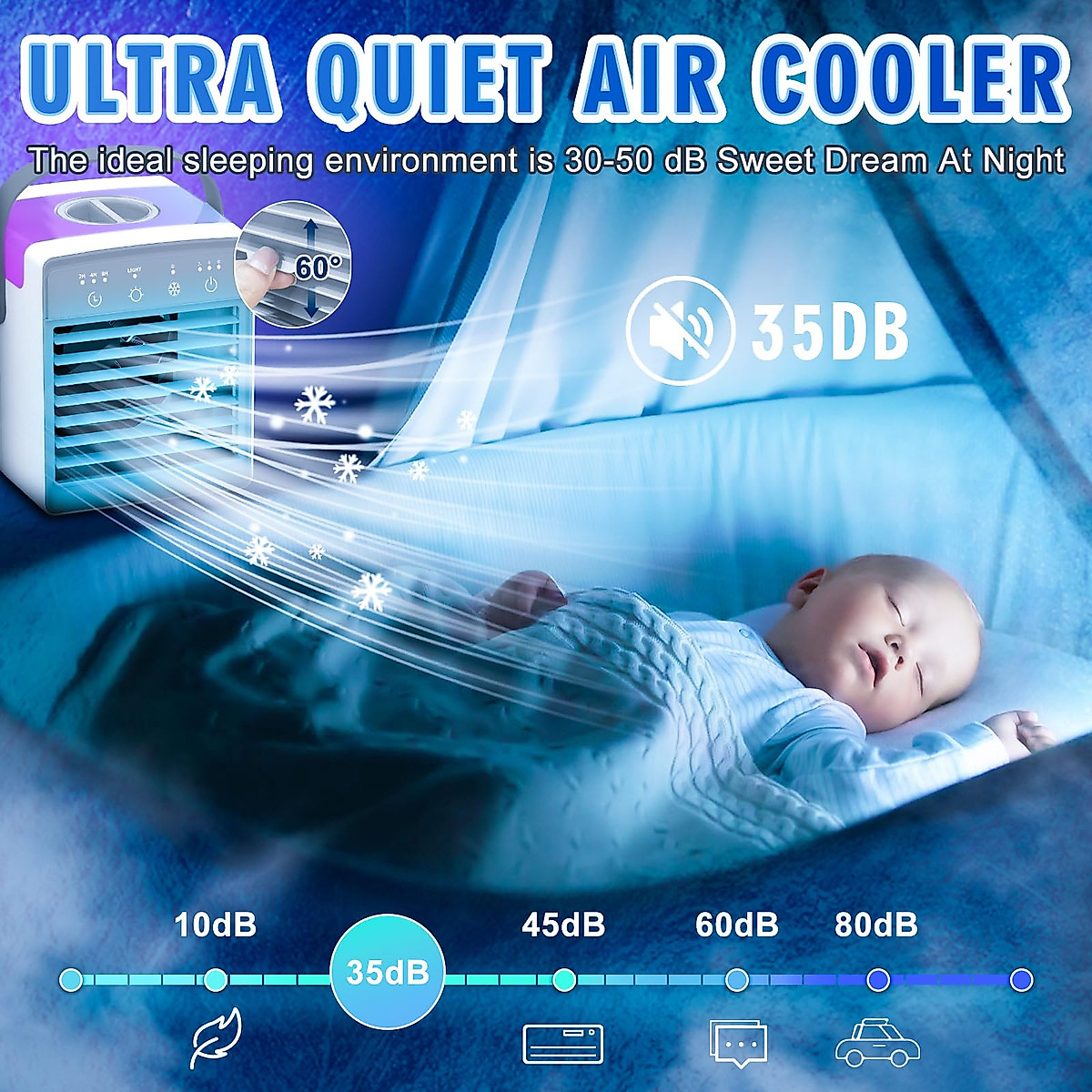 USB Portable Air Conditioner Fan, Rechargeable Evaporative Mini AC Fan with 3 Adjustable Speeds, Small Mini AC with Timer, Hand Held Personal Air Cooler for Desk, Bedroom, traveling & Camping, White