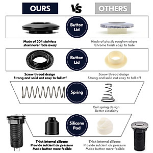 Garbage Disposal Air Switch Kit, Garbage Disposal Button, Kitchen Garbage Disposal Switch Button, Sink Top Waste Disposer On/Off (Black Stainless Steel)