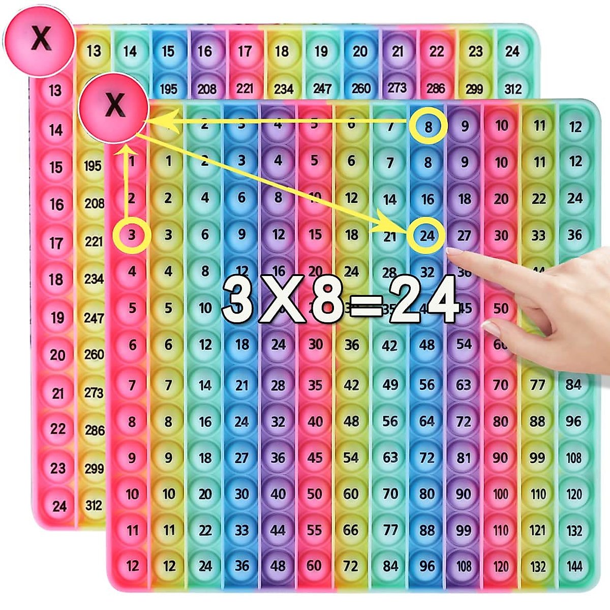 DK-SIMINA Multiplication Tables Games 12 X 12 Math Multiplication Flash Card Toys, Multiplication Games POP Create Various Multiplication Formulas for Teachers Two-Sided Multiplication Tables