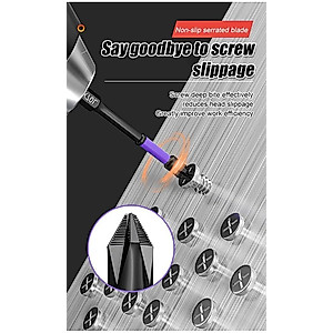 Upgraded High Hardness and Strong Magnetic Bit, 2024 New D1 Anti-Slip and Shock-Proof Bits With Phillips Screwdriver Bits, Strong Magnetic Screwdriver Bit