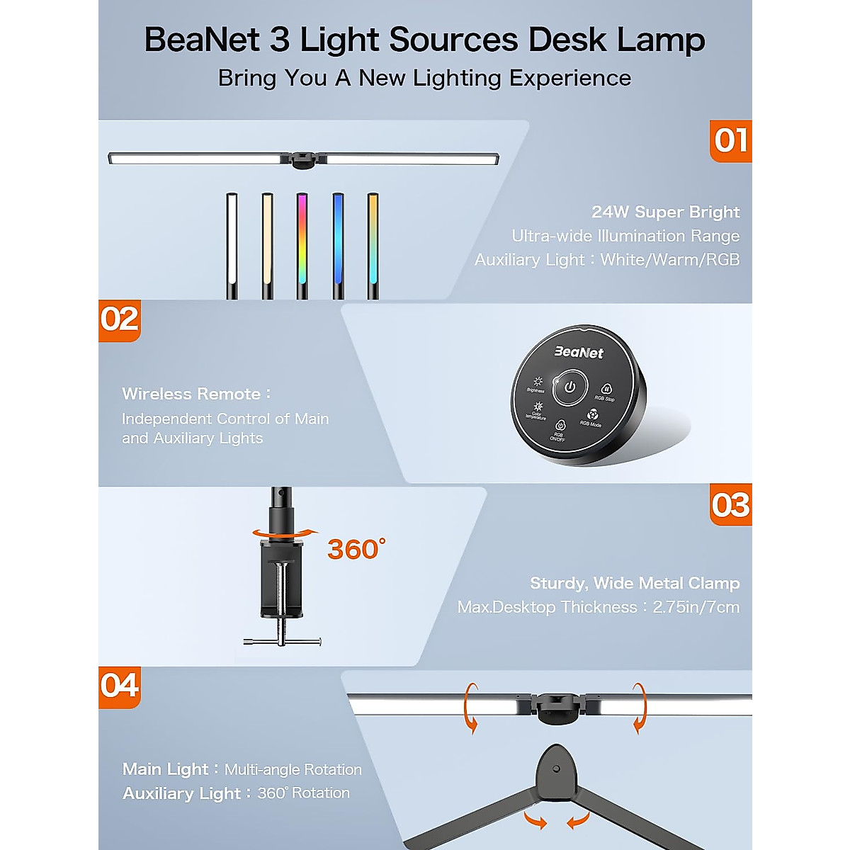 Beanet LED Desk Lamp with Clamp,Architect Desk Lamp for Home Office,24W Ultra Bright with RGB Atmosphere Lighting,Remote Control,5 Color Modes & 5 Dimmable Eye Protection for Monitor Studio Reading