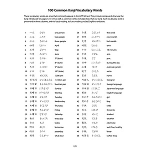 Japanese Language Writing Practice Book: Learn to Write Hiragana, Katakana and Kanji - Character Handwriting Sheets with Square Grids (Ideal for JLPT and AP Exam Prep)