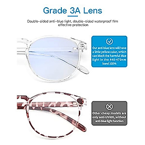 CNLO Blue light blocking Glasses,Computer Glasses,Gaming Glasses,TV Glasses，For UV Protection, Anti Eyestrain,Lightweight Frame Eyewear,Men/Women (Crystal)