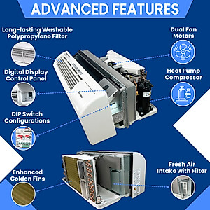 Klimaire PTAC 12,000 BTU Air Conditioner Heat Pump R-32 with Remote Control & 3.5 kW Electric Heater -230V