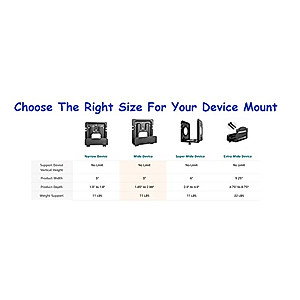 Mount Plus D-06-03 Super Wide Adjustable Device Wall Mount | Mount On Back of TV and Monitor | DVD Players, Cable Boxes, Receivers, Set Top Box, Game Console Such As PS3, PS4, PS5
