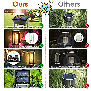 UBright Solar Outdoor Lights 6 Pack Solar Pathway Lights IP65 Waterproof Solar Lights Outdoor Solar Powered Landscape Lights Outdoor Decorative Solar Garden Lights Auto On/Off for Yard Patio Walkway