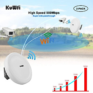 Outdoor Wireless Ethernet Bridge, KuWFi Long Range 5KM 11ac WiFi Bridge Point to Point Outdoor Get Faster Signal Built in Strong Powerful Antenna 5.8G High Speeds for starlink router丨2-Packs
