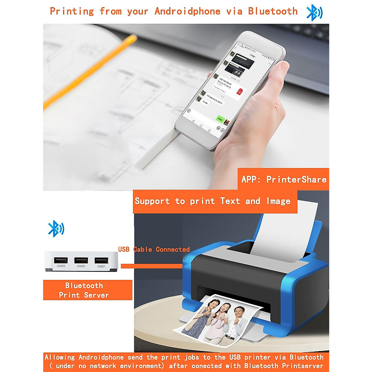 3-Port USB Blue~Tooth Network Print Server | Converts USB Printers to Wireless Network & Blue~Tooth Printers for Windows