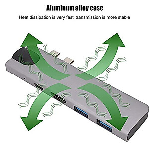 USB C Hub, 7 in 1 Type C HUB Multiport Adapter with 2 USB3.0, 4K HDMI Port, Gigabit LAN Port for MacBook/MacBook Pro 2017/2018.