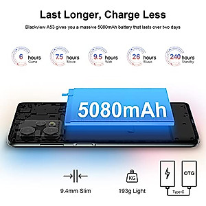Blackview Unlocked Phones A53, 7GB+32GB 1TB TF, 5080mAh Battery+OTG, Android 12, 6.52 inch HD+, 4G Dual SIM, Face ID, GPS, 12MP Camera, 3.5mm Jack, Android Phone Unlocked Smartphone|Black…
